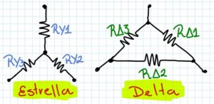 Dominando las Transformaciones de Estrella a Delta y Viceversa: Una ...